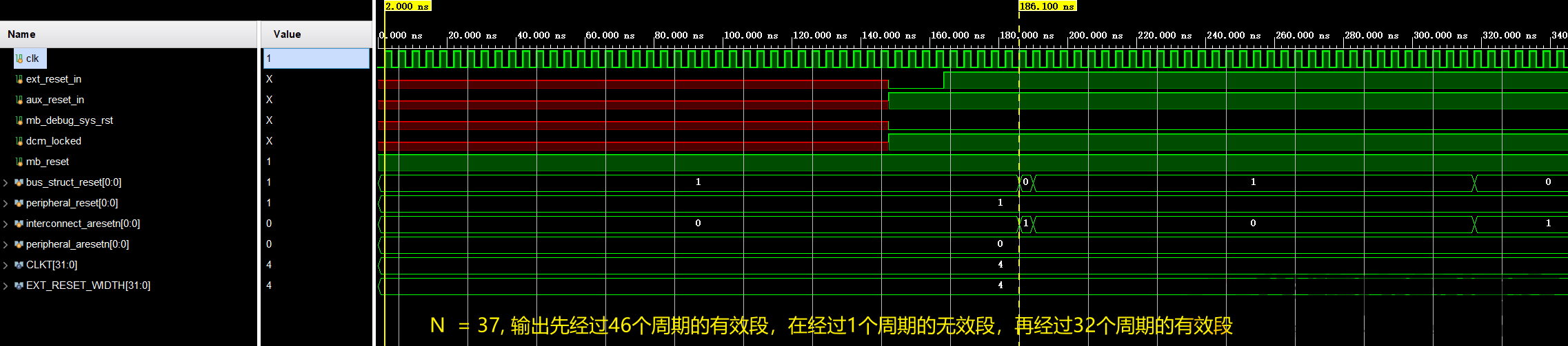 Xilinx IP解析之Processor System Reset v5.0_processor system reset ip核-CSDN博客